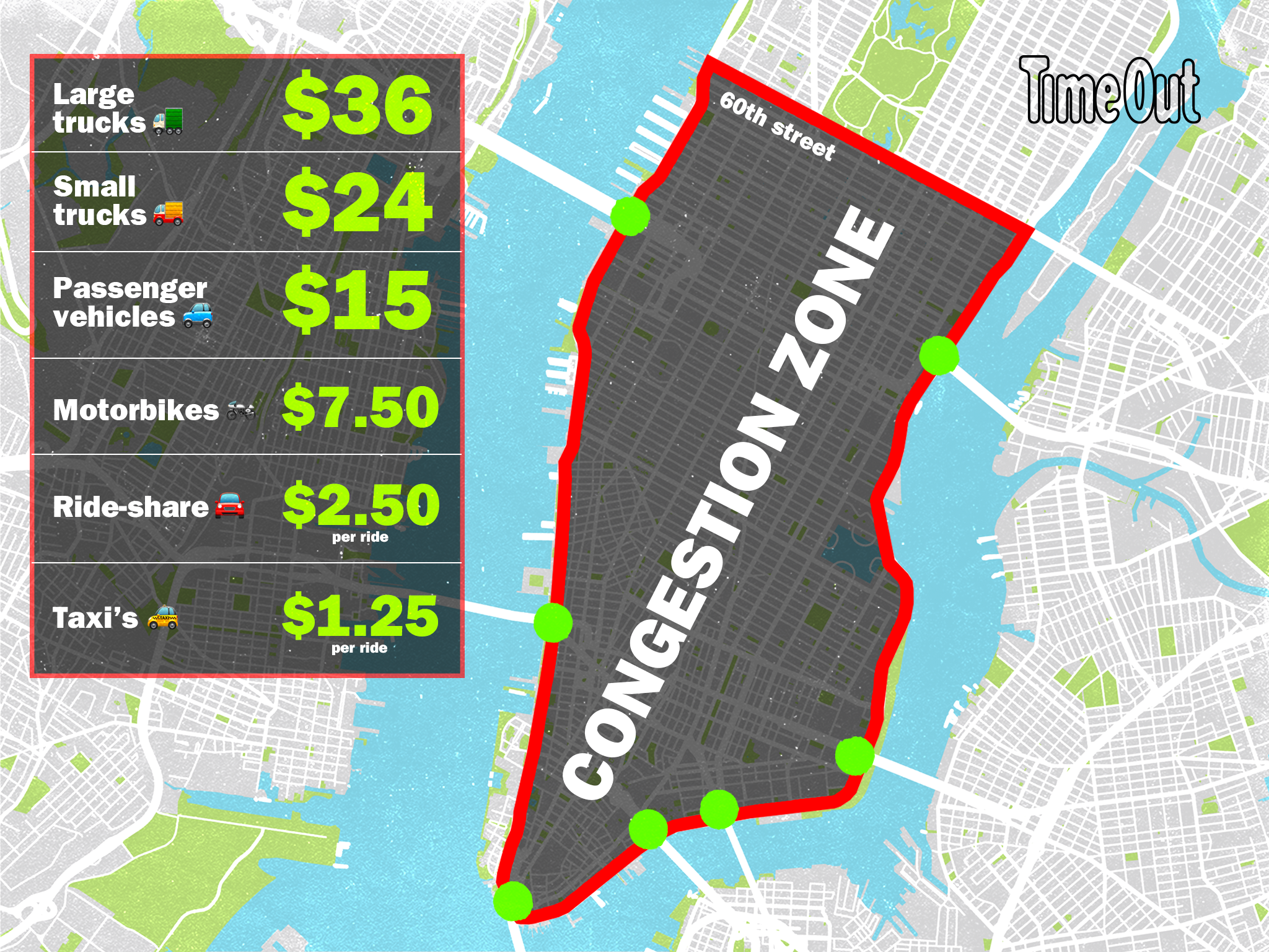 New York City Congestion Pricing – The Maxi Ride